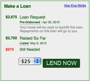 Loan vs. Donation: The Importance of Semantics | Kiva