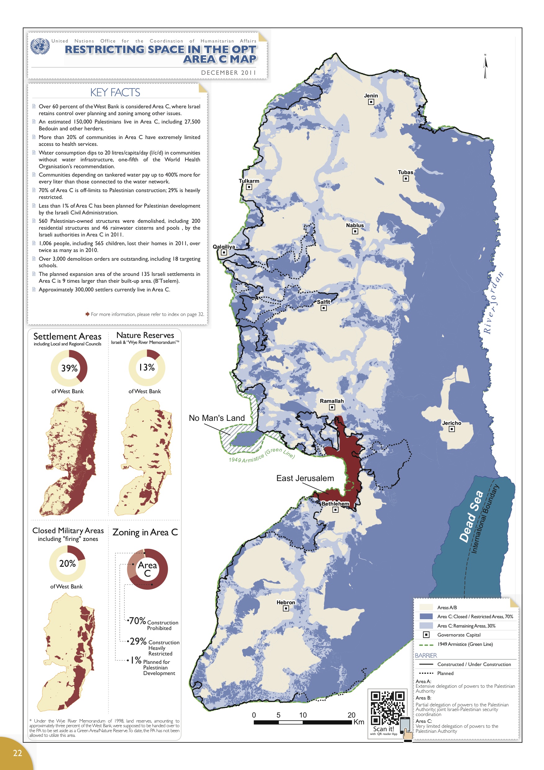 The ABCs of West Bank Agriculture | Kiva